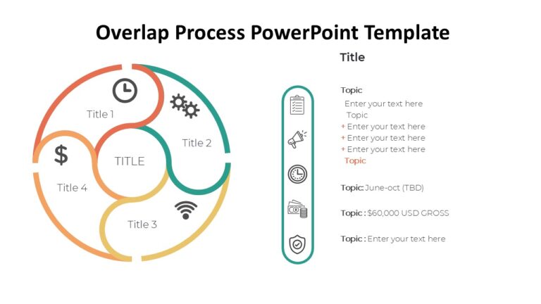 Overlap Process PowerPoint Template - Slidevilla