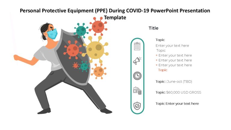 Personal Protective Equipment (PPE) During COVID-19 PowerPoint ...