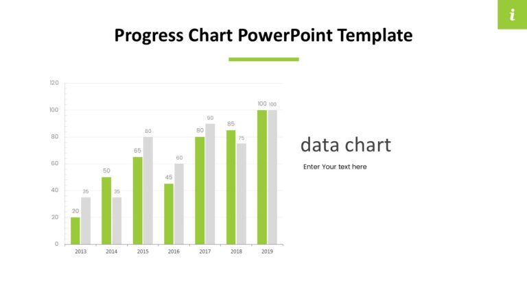Progress Chart PowerPoint Template - Slidevilla