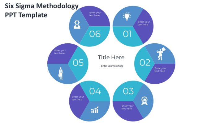 Six Sigma Methodology PPT Template: 100% Editable PPTx