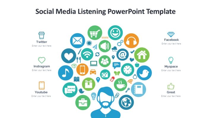 Social Media Listening PowerPoint Template - Slidevilla