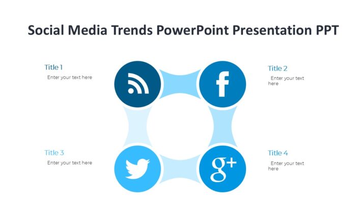 Social Media Trends PowerPoint Presentation PPT: 100% Editable PPTx