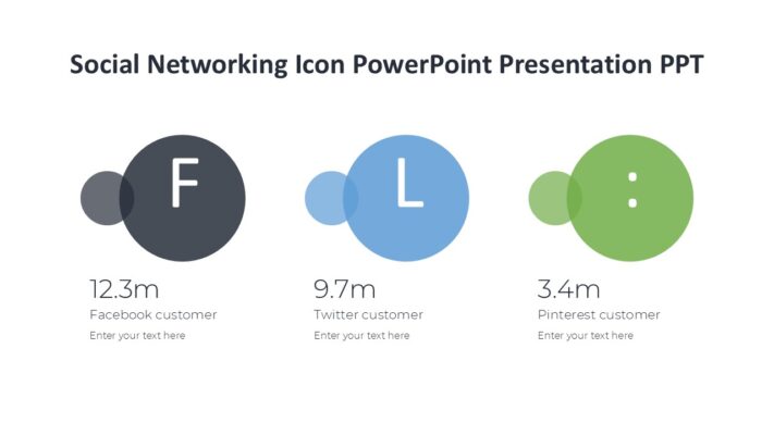 Social Networking Icon PowerPoint Presentation PPT: 100% Editable PPTx
