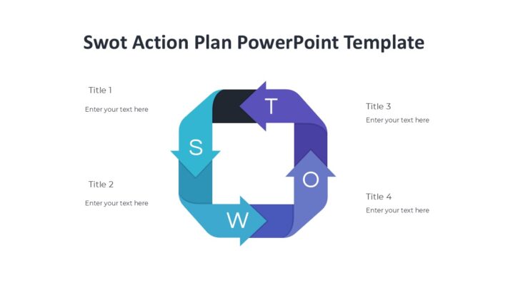 Swot Action Plan PowerPoint Template: 100% Editable PPTx