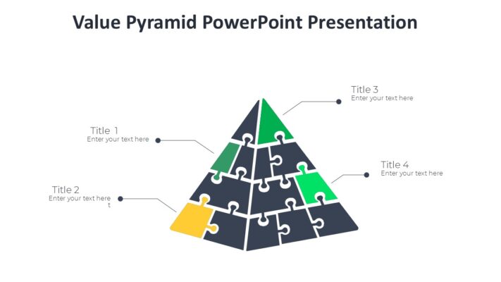 Value Pyramid PowerPoint Presentation - Slidevilla