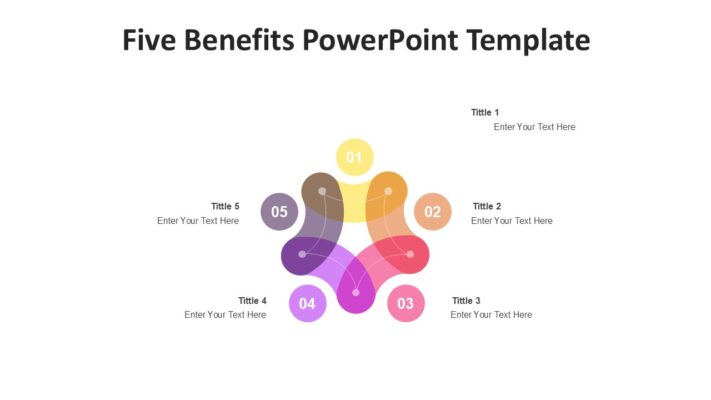 Five Benefits PowerPoint Template - Slidevilla
