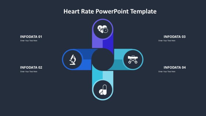 Heart Rate PowerPoint Template: 100% Editable PPTx