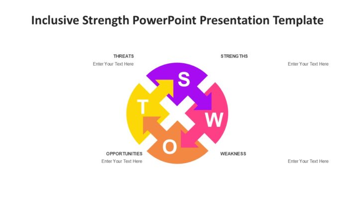 Inclusive Strength PowerPoint Presentation Template: 100% Editable PPTx
