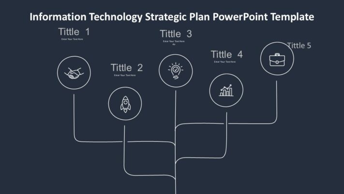 Information Technology Strategic Plan PowerPoint Template - Slidevilla