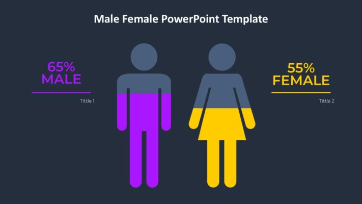 Male Female PowerPoint Template - Slidevilla
