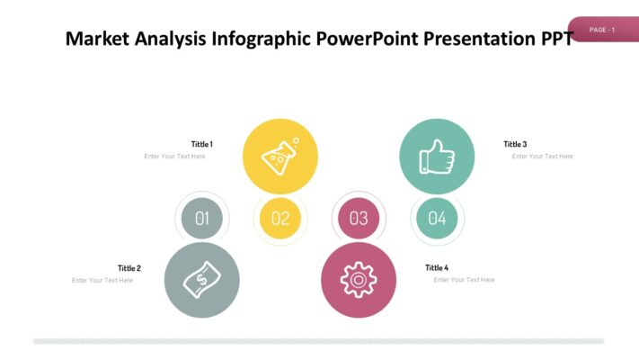 Market Analysis Infographic PowerPoint Presentation PPT: 100% Editable PPTx