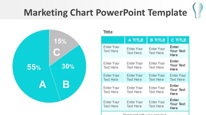 Marketing Chart PowerPoint Template: 100% Editable PPTx