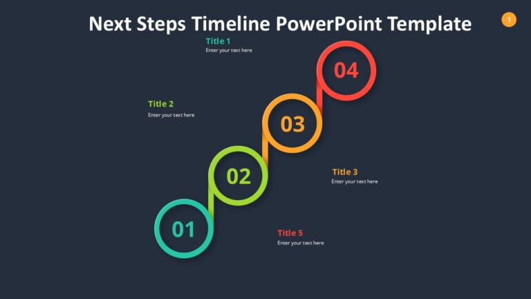 Next Steps Timeline PowerPoint Template: 100% Editable PPTx