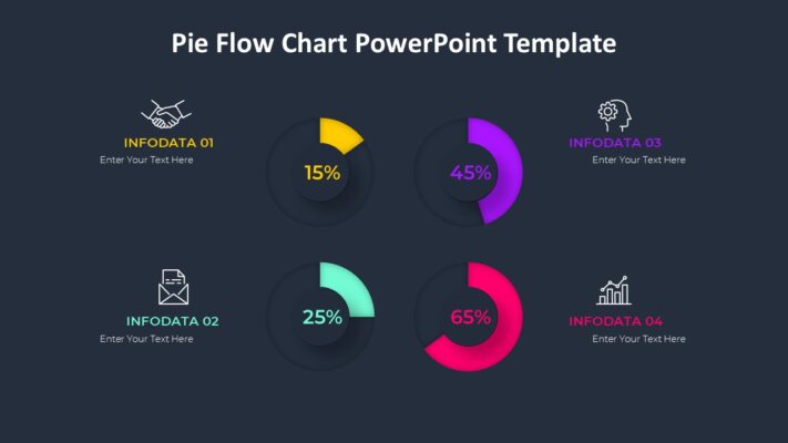 Pie Flow Chart PowerPoint Template - Slidevilla