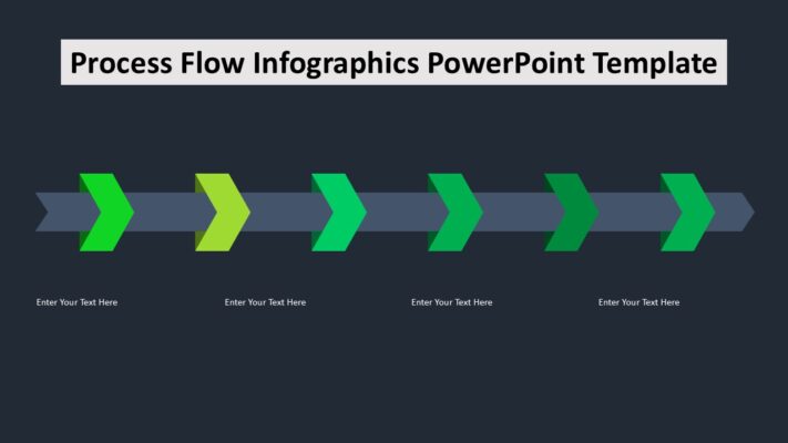 Process Flow Infographics PowerPoint Template - Slidevilla