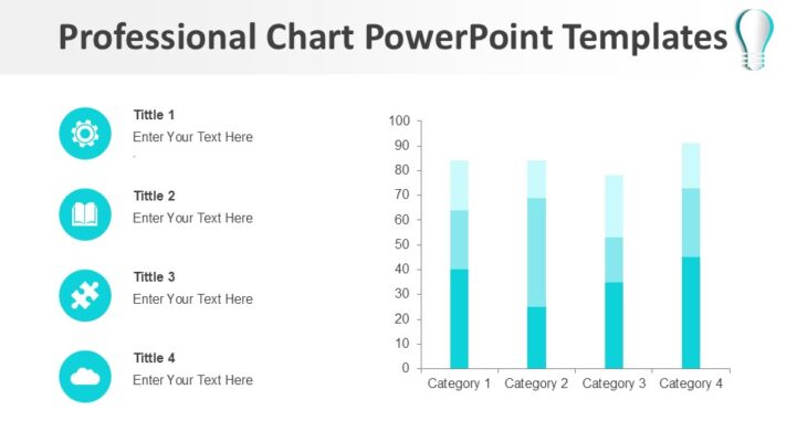 Professional Chart PowerPoint Templates: 100% Editable PPTx