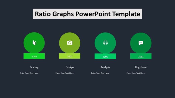 Ratio Graphs PowerPoint Template: 100% Editable PPTx