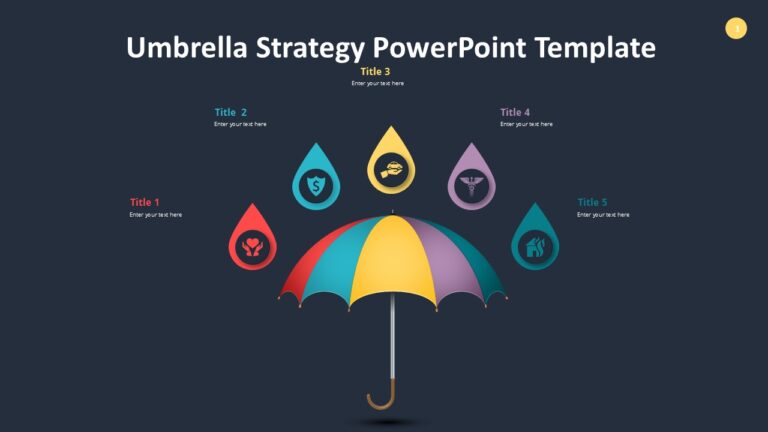 Umbrella Strategy PowerPoint Template - Slidevilla