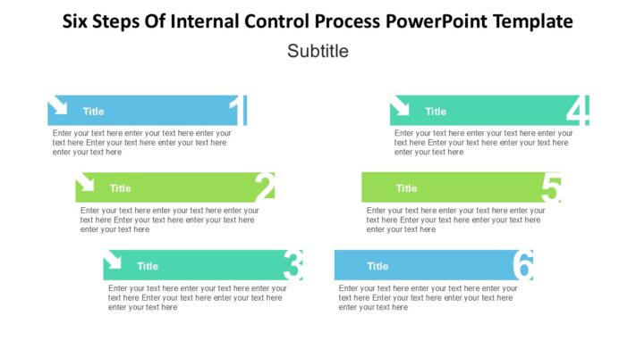 Business Continuity Strategy Roadmap PowerPoint Presentation Template ...
