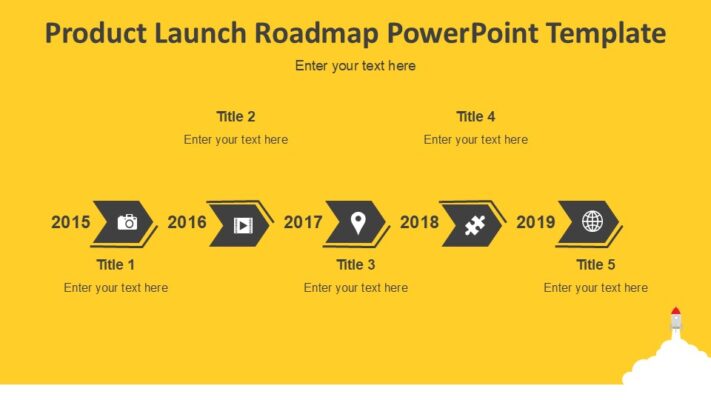 Product Launch Roadmap PowerPoint Template - Slidevilla