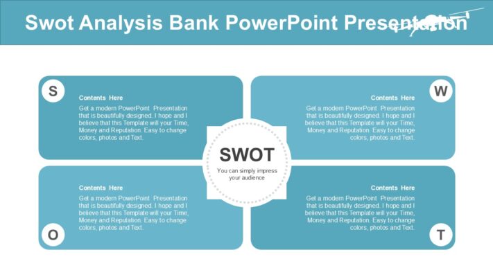 Swot Analysis Bank PowerPoint Presentation: 100% Editable PPTx