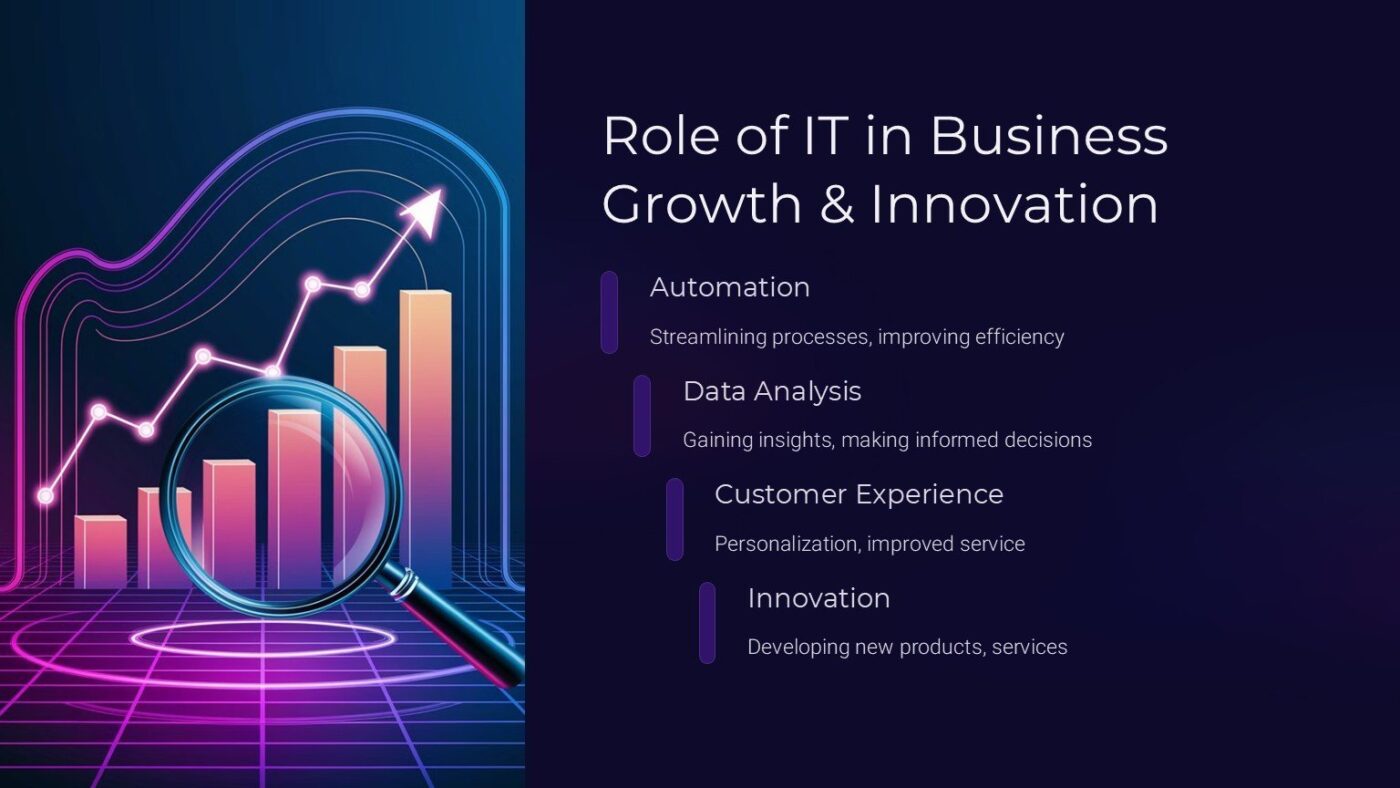 Information Technology PowerPoint Template - Slidevilla