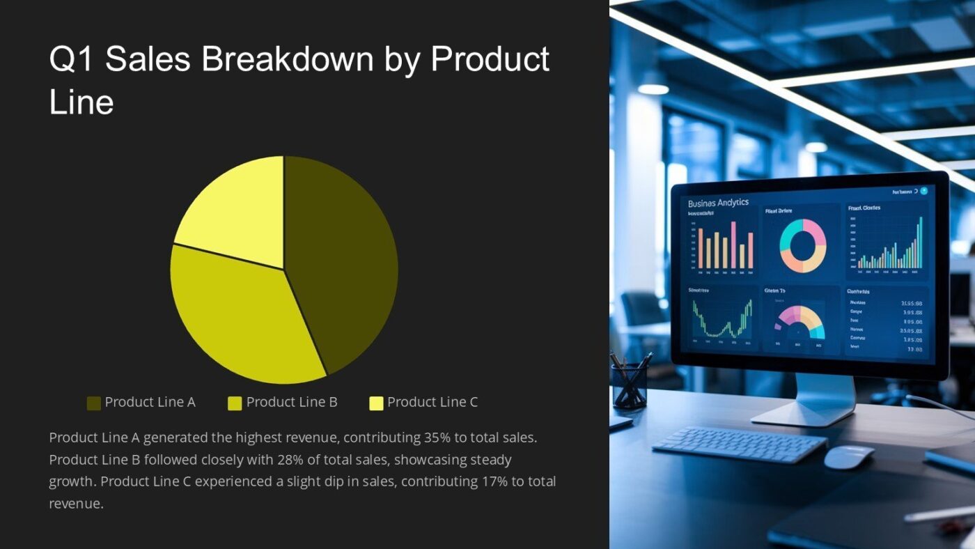 Monthly Sales Performance PowerPoint Template - Slidevilla