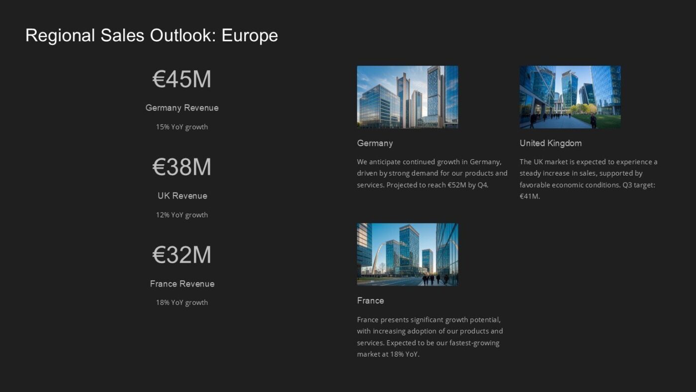 Monthly Sales Performance PowerPoint Template - Slidevilla