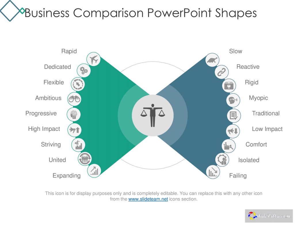 Business Comparison Powerpoint Shapes - Slidevilla