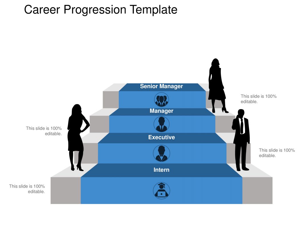 Carrier powerpoint template slide - Slidevilla