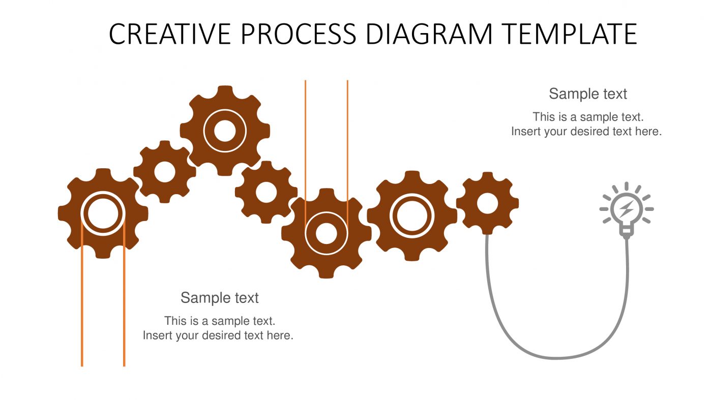 Creative process diagram template - Slidevilla