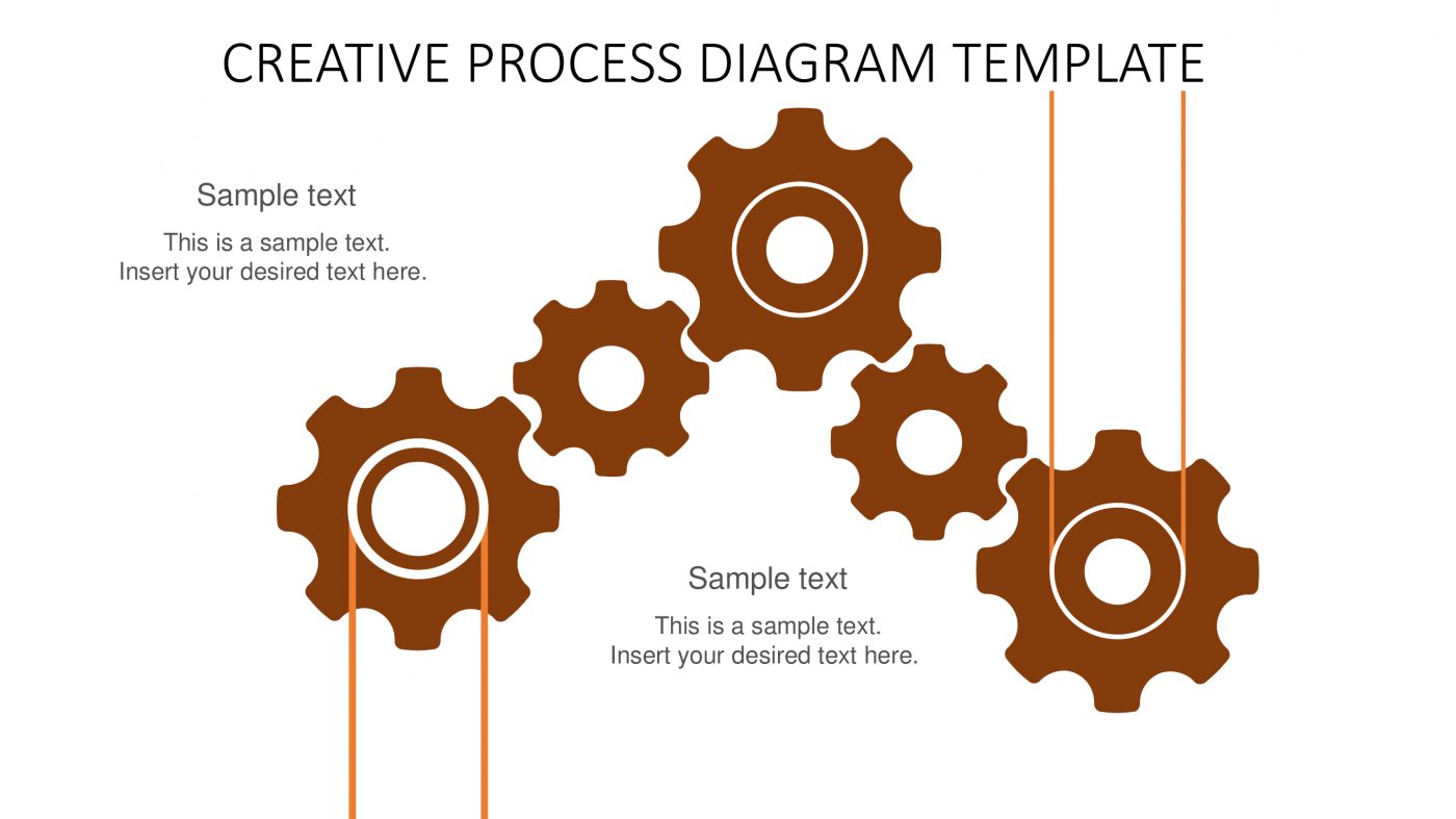 Creative process diagram template - Slidevilla