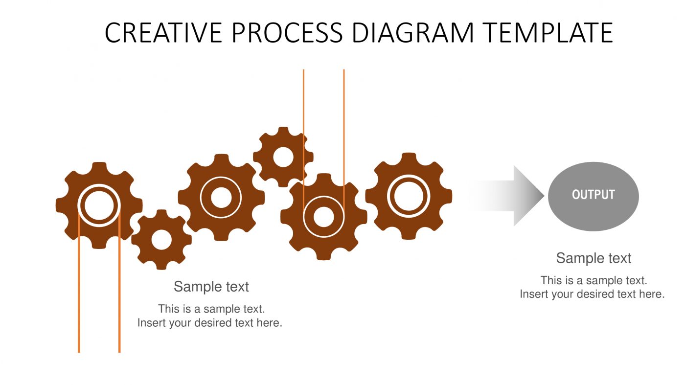 Creative process diagram template - Slidevilla