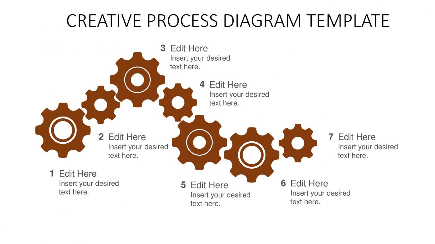 Creative process diagram template - Slidevilla
