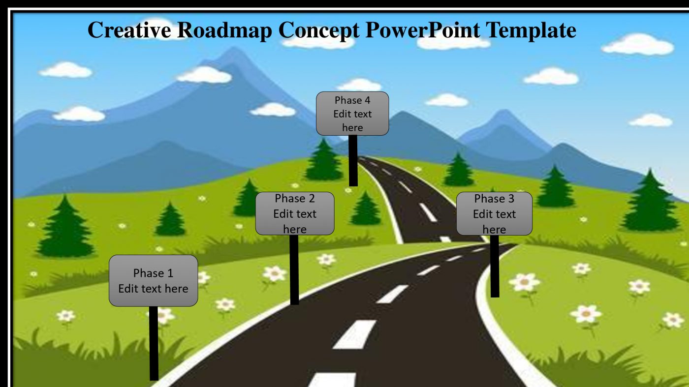 Creative Roadmap PowerPoint Template: 100% Editable PPTx