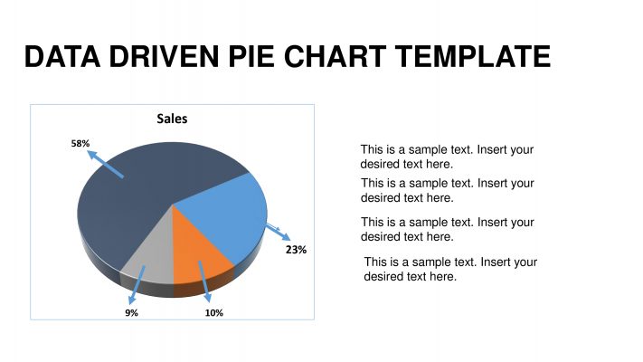Data Driven Pie Chart template - Slidevilla