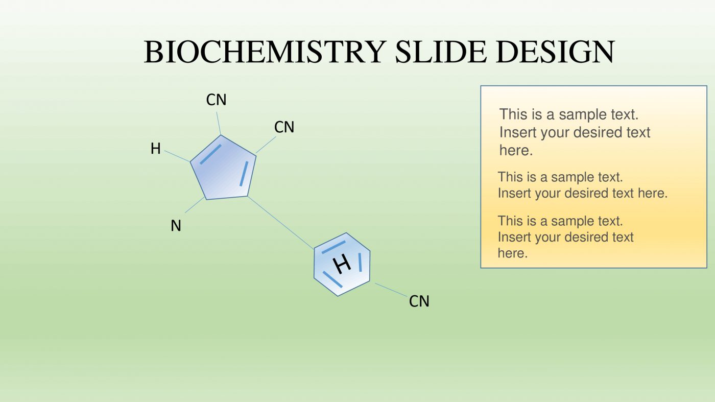 Biochemistry slide template ppt: 100% Editable PPTx
