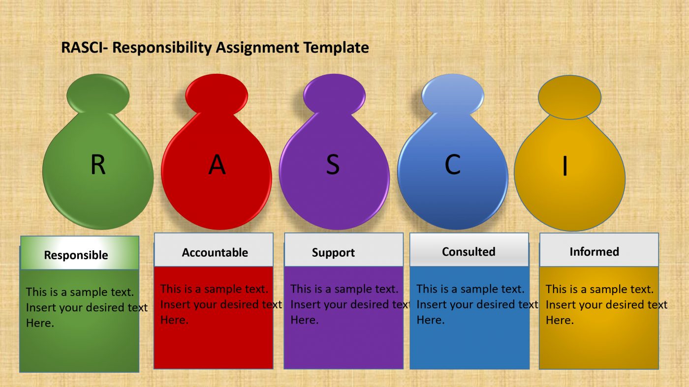 RASCI Model PowerPoint Template - Slidevilla
