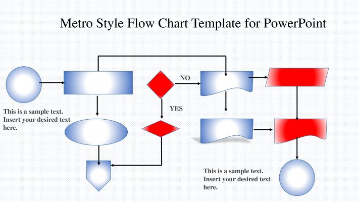 Metro Style Flow Chart Template for PowerPoint: 100% Editable PPTx
