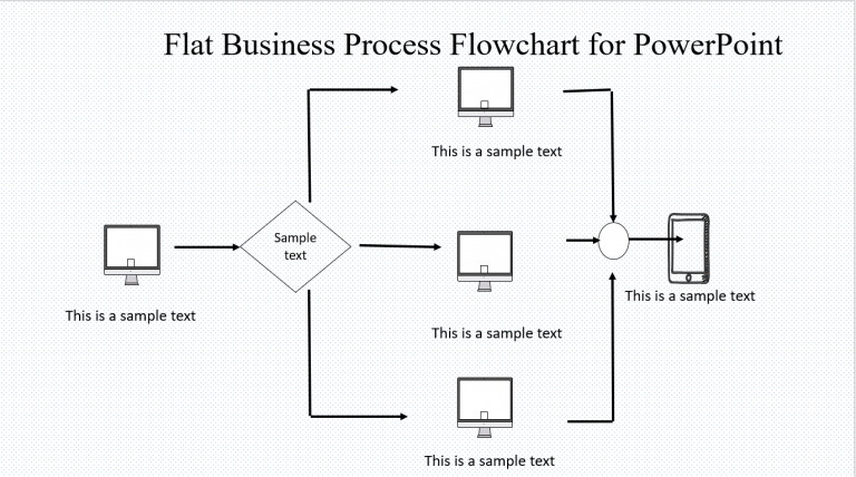 Flat Business Process Flowchart for PowerPoint - Slidevilla