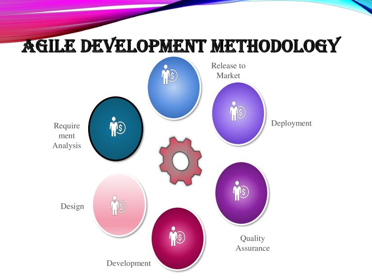 Agile Methodology using Arrow Diagram - Slidevilla