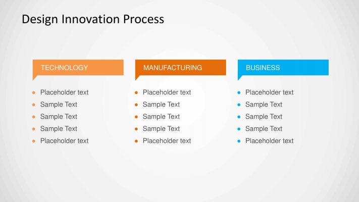 Venn Diagram Design Innovation process - Slidevilla