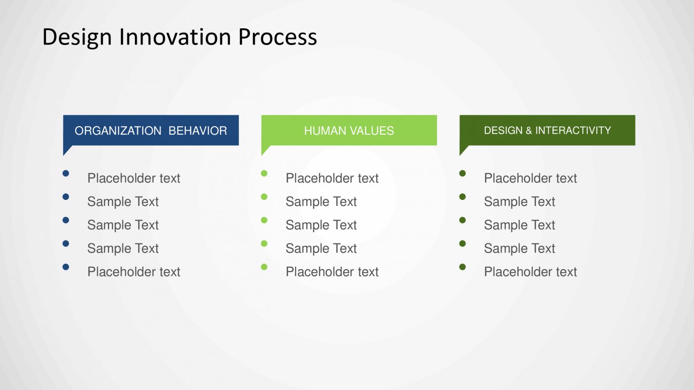 Venn Diagram Design Innovation process - Slidevilla