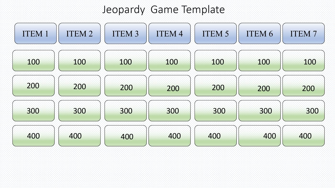 Jeopardy game template: 100% Editable PPTx