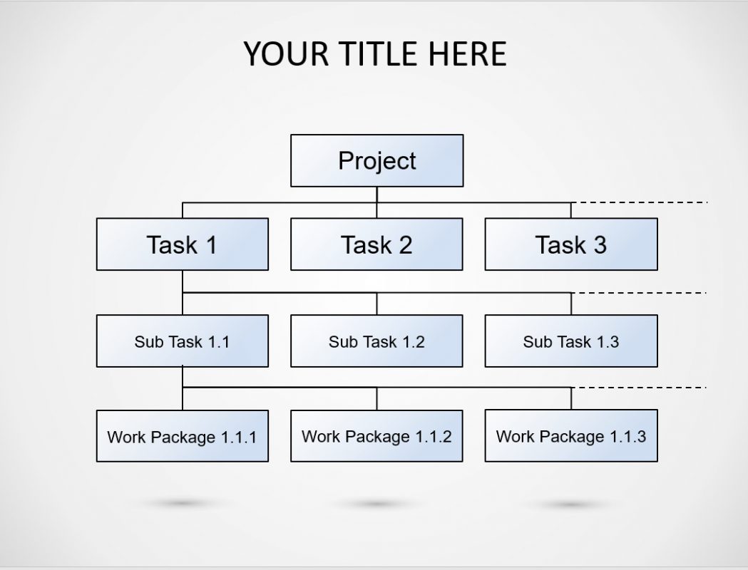 Project management chart template - Slidevilla