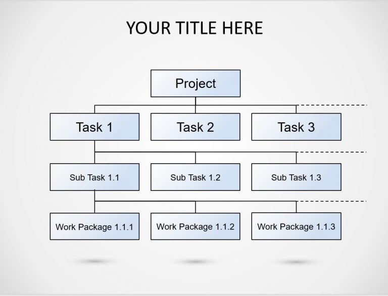Project management chart template - Slidevilla