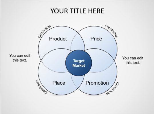 Free target market template - Slidevilla