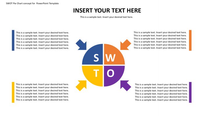 SWOT Pie Chart concept for PowerPoint Template: 100% Editable PPTx