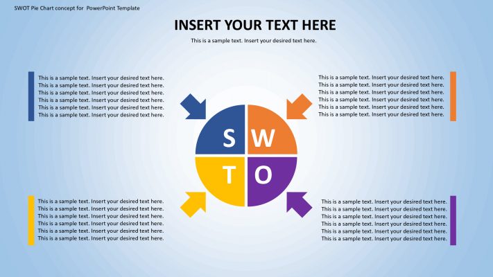 SWOT Pie Chart concept for PowerPoint Template: 100% Editable PPTx