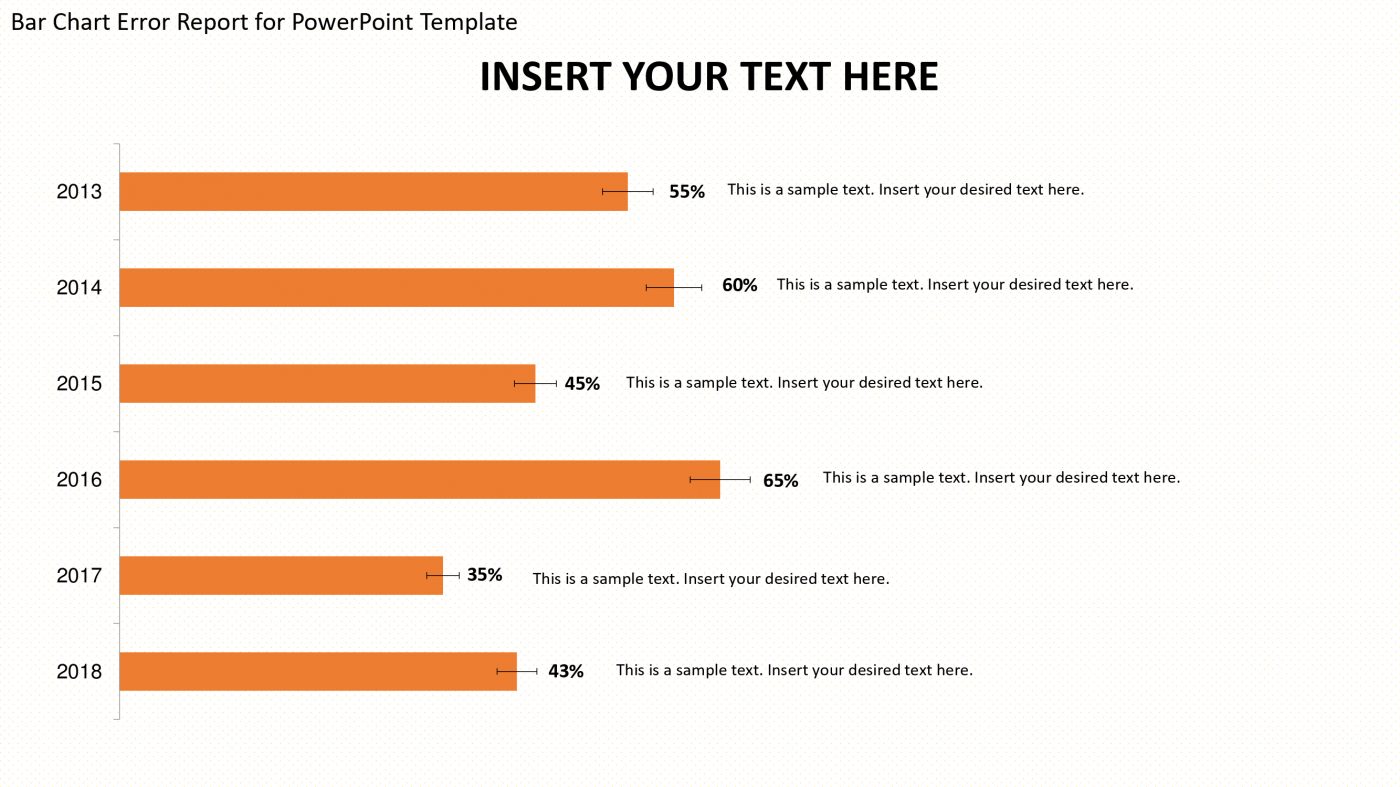 Bar Chart Error Report for PowerPoint Template - Slidevilla